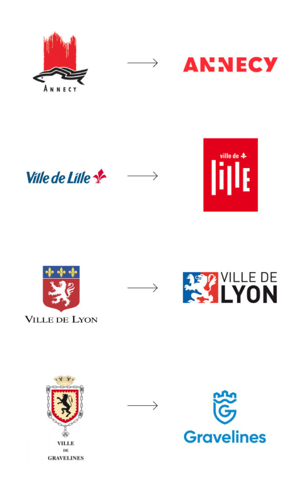 Blason des cités, logo des villes - Agence Bathyscaphe